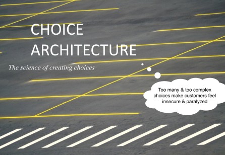 SDN | Community knowledge